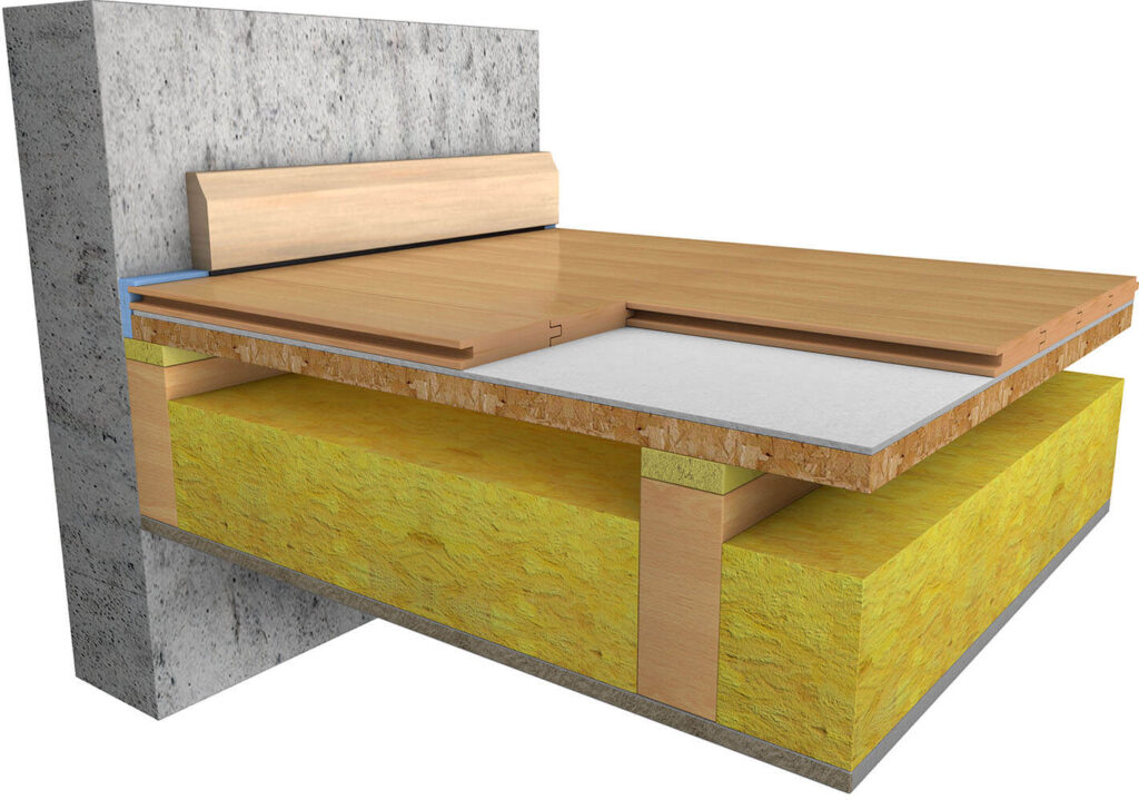 Isolation acoustique d’une maison bruxelloise - Homegrade