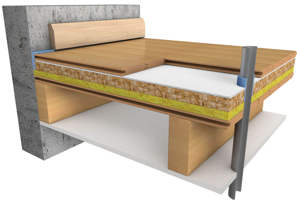 Isolation acoustique d’une maison bruxelloise - Homegrade